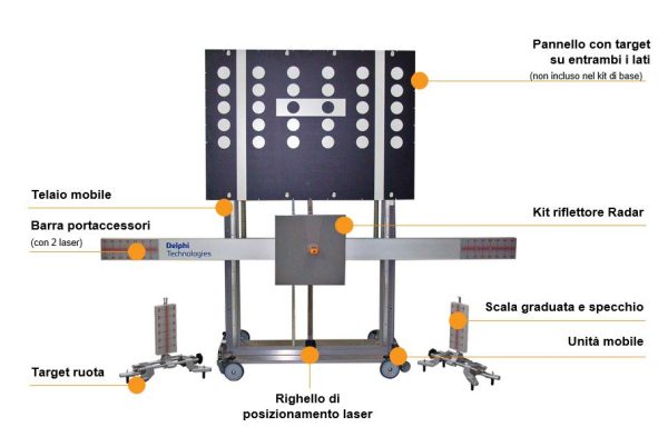 Calibrazione ADAS: la soluzione per le officine di Delphi Technologies - PartsWeb