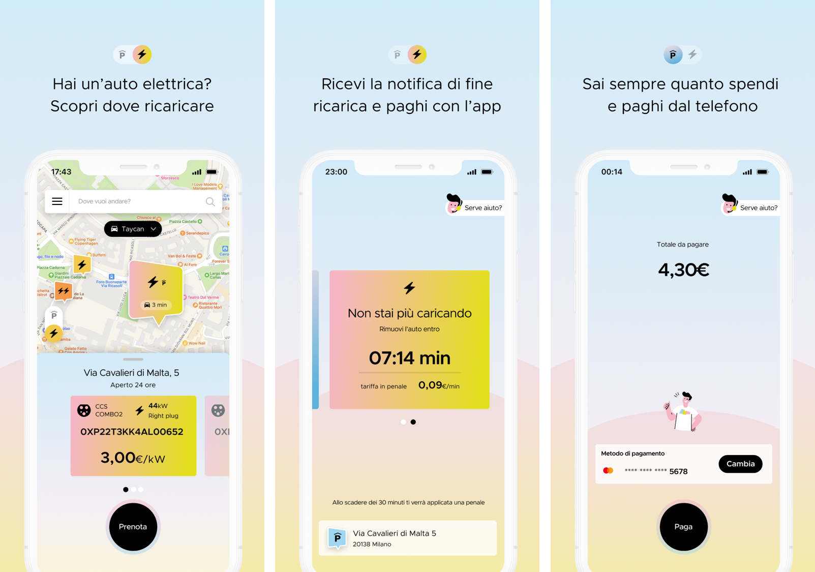ARVAL ITALIA sceglie HELLO Mobility e lancia “Arval Energy Card Service ...